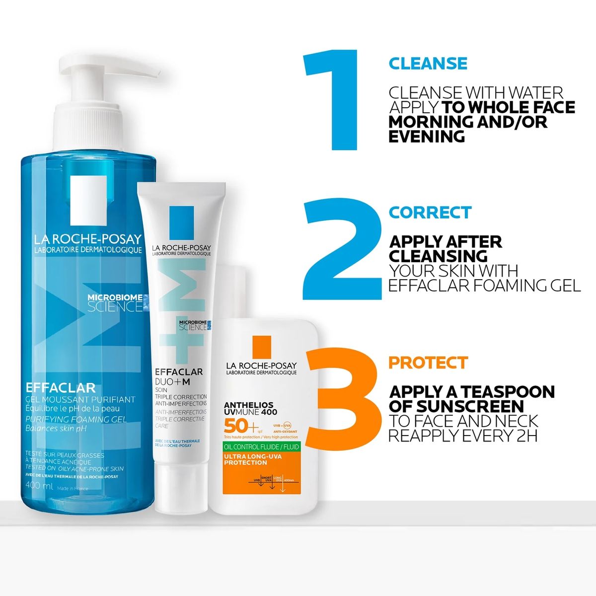 La Roche Posay Effaclar Acne Control Kit – Galari
